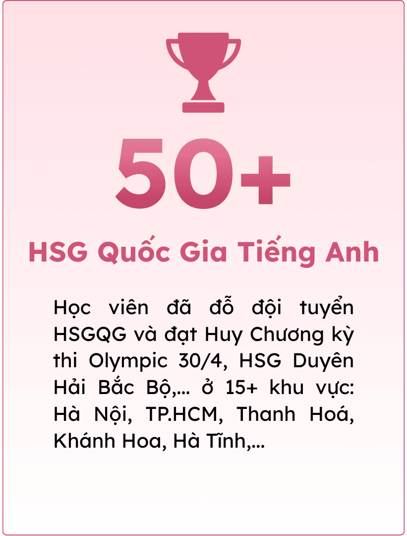 BẢNG VÀNG THÀNH TÍCH - Springboard - Lớp học nhà Xuân